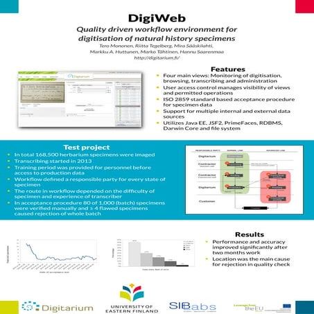 European GBIF nodes meeting 2013: Intelligent technology for automating digitisation | PDF