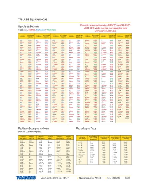 Tabla de especificacion de tuberia de acero al carbón cédulas 20, 30, 40, 60, 80, 120 y 160; de ...