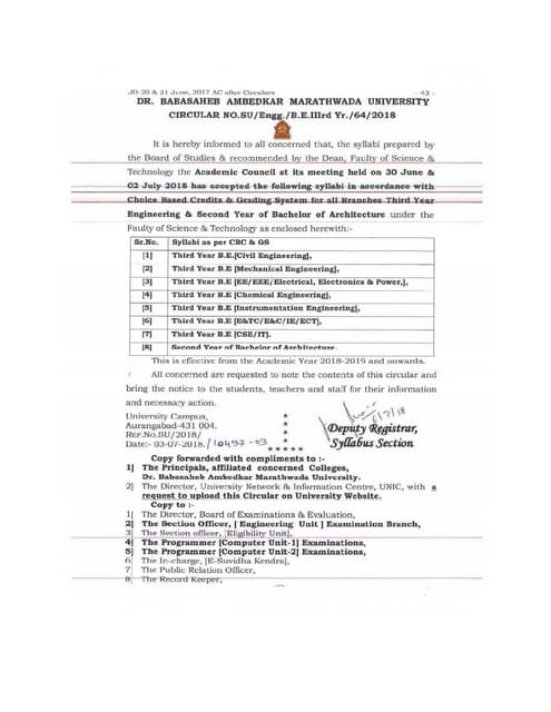 B.Tech ECE 3rd Year Syllabus_2024-25.pdf