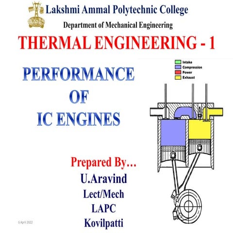 Thermal Engineering-I Unit 4 PPT - Performance of IC Engines PPT N Scheme III Sem Diploma Mech | PPT