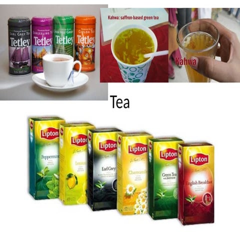 Tea and different types of tea in India | PPTX