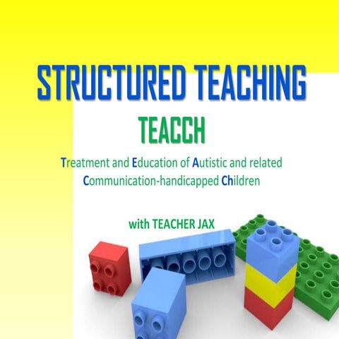 Structured Teaching | PDF