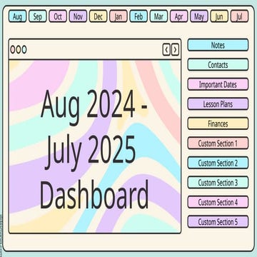 Teacher Dashboard Aug - Jul · SlidesMania.pptx