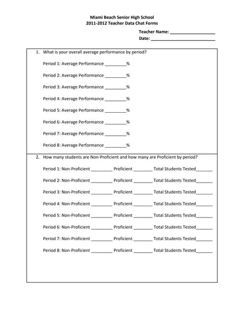 Data chat form math | DOCX | Education