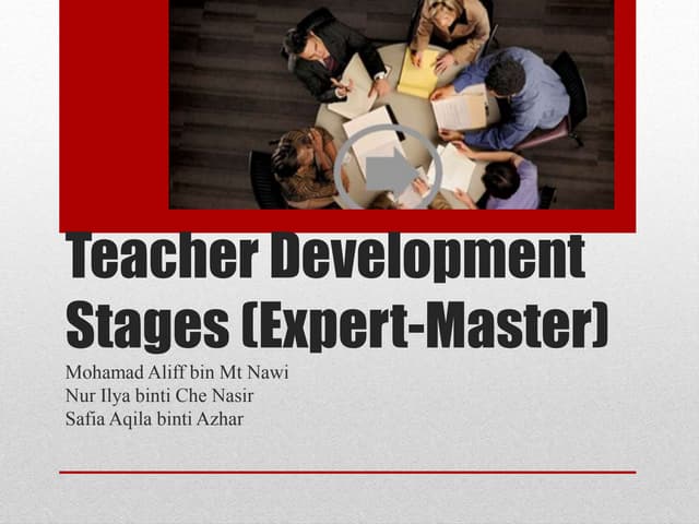 The teaching profession | PPTX