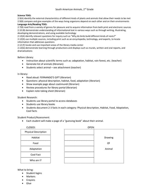 Animals & their habitat | PPTX