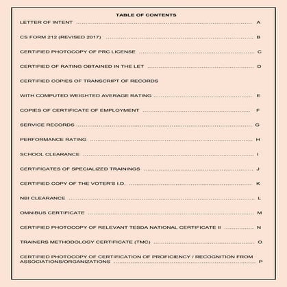 TEACHER II TABLE OF CONTENTS.docx