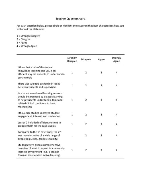 Student Questionnaire 2.docx
