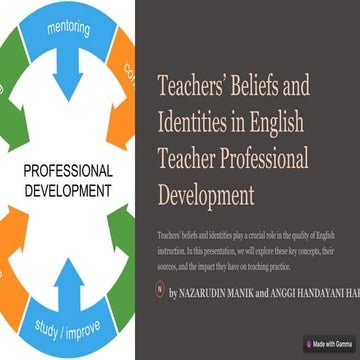Teachers-Beliefs-and-Identities-in-English-Teacher-Professional-Development.pptx