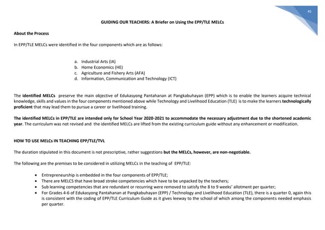 TLE-7-8-ICT-Technical-Drafting.pdf