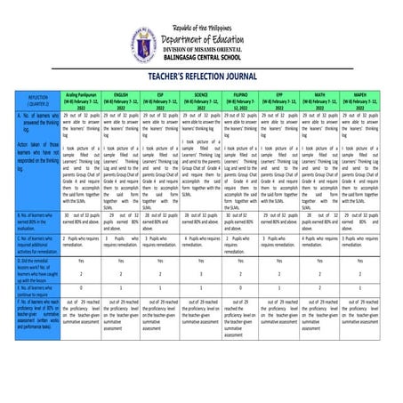 Teachers-Reflection-Journal-CMV W8.docx