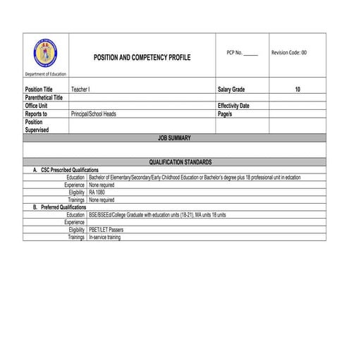 Sample Accomplished SMEA templates | DOCX