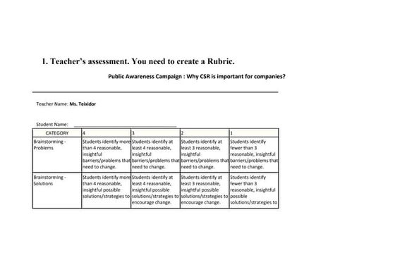 Module 1 activity swot | PDF