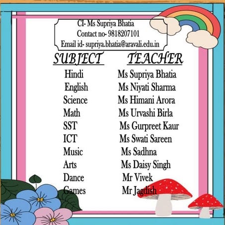 Teachers Credentials best papmplet for .pdf