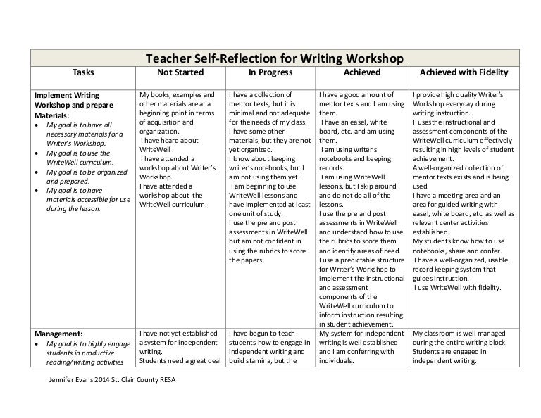Teacher Self Reflection For Writing Workshop teacher-self-reflection-for-writing-workshop