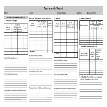 Teacher's Monitoring and Evaluation Report | PDF