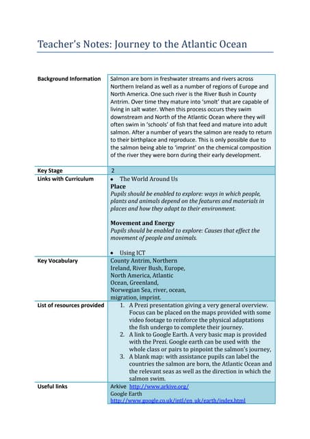 Lesson plan for journey of the atlantic salmon | PPT
