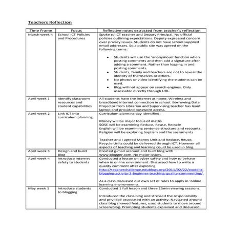 Teachers reflection of class blog | DOCX