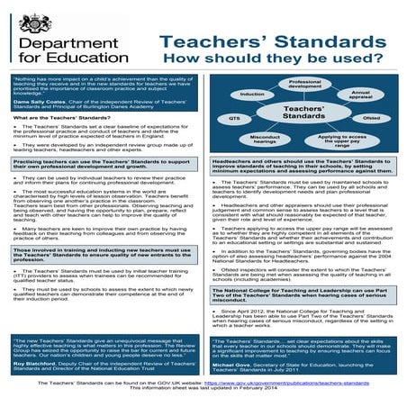 Teachers standards how_should_they_be_used | PDF
