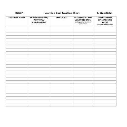 Teacher tracking sheet for learning goals | DOC
