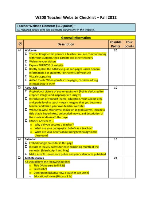 Checklist 12 ict | DOCX