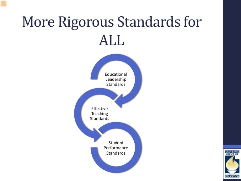 Teaching and-learning---rigorous-standards-for-all