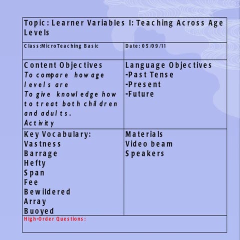 Teaching across age levels | PPT