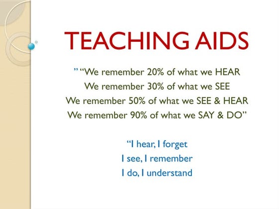 Non projected av aids - Charts, Poster, flash cards | PDF