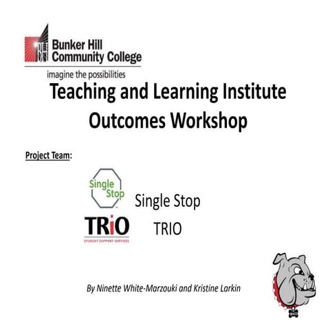 Teaching and learning institute outcomes workshop | PPT