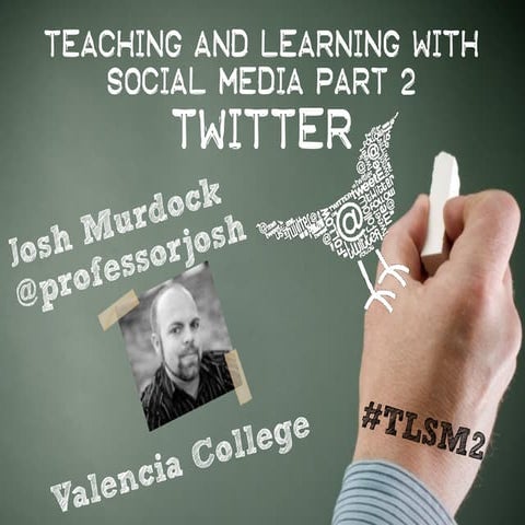 Teaching and Learning with Social Media: Twitter | PPT