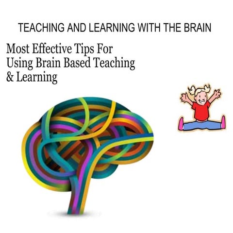 Teaching and learning with the brain | PPT