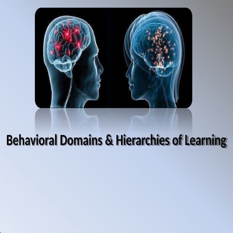 Teaching aptitude-Class 9 -Domains of learning.pptx