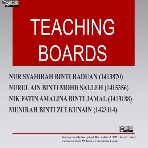 Teaching boards | PPT