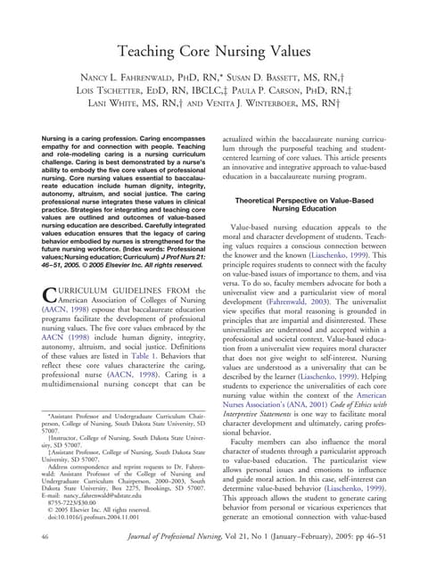 Ethics of teaching | PPT