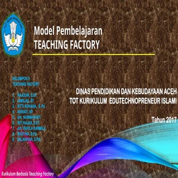 Teaching_Factory.pptxhjkjgjjkjejgjknbgjnb | PPTX