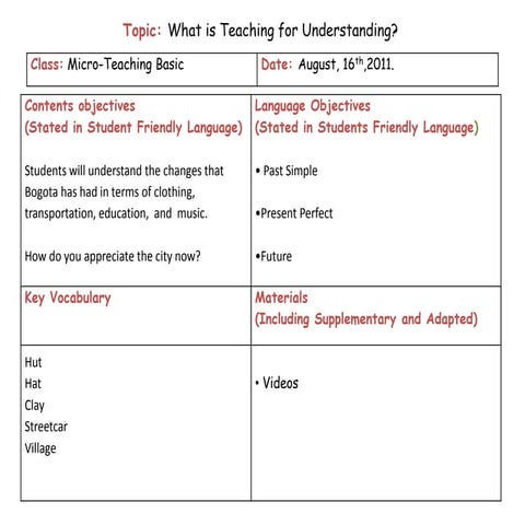Teaching for understanding | PPT
