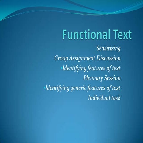 Functional text: Invitation and Short Message | PPT