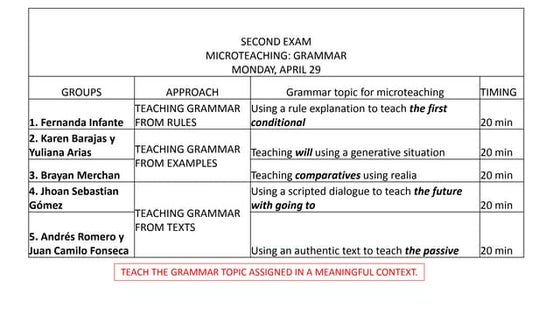 Teaching grammar exam 2 | PPT