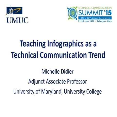Teaching infographics as a technical communication trend slides revised ...