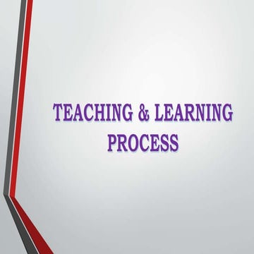 Teaching Learning Process.pptx