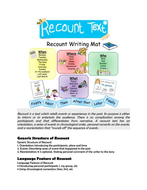 PPT Recount Text (part 1) | PPTX