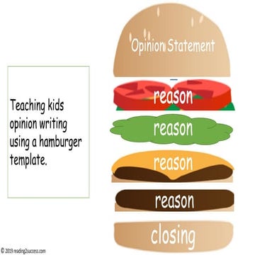 Teaching kids #opinion #writing using a hamburger template - opinion ...