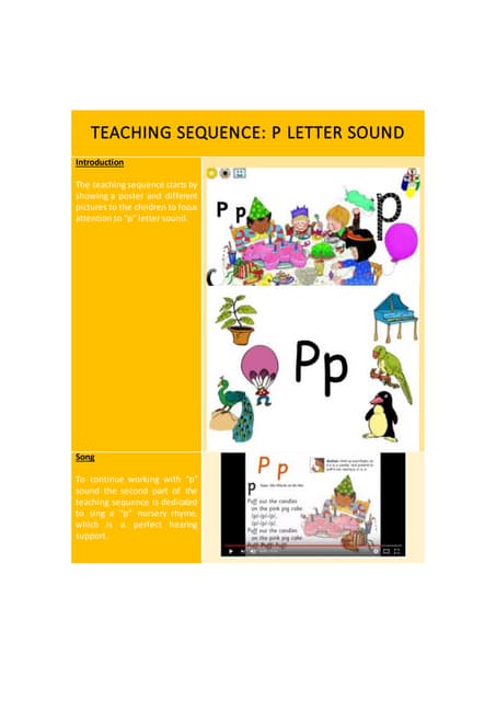 Teaching sequence R r | PDF