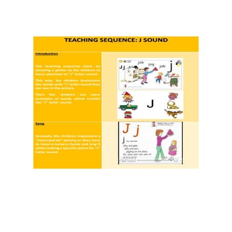 Primary literacy in finland | DOCX