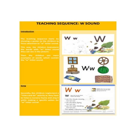 Teaching sequence 5 | PDF
