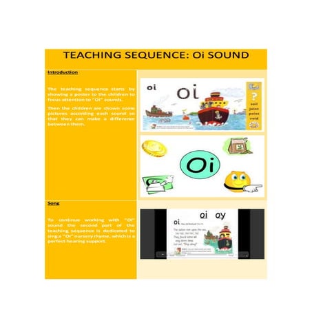 Teaching sequence oi sound group 7 | PDF