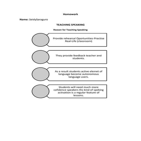 Speaking - Presentation 1.pptx