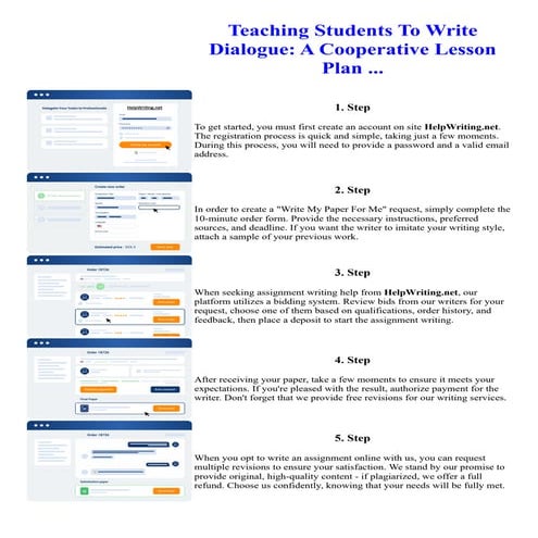 Teaching Students To Write Dialogue A Cooperative Lesson Plan | PDF
