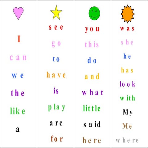 Kindergarten Site Words | PPT