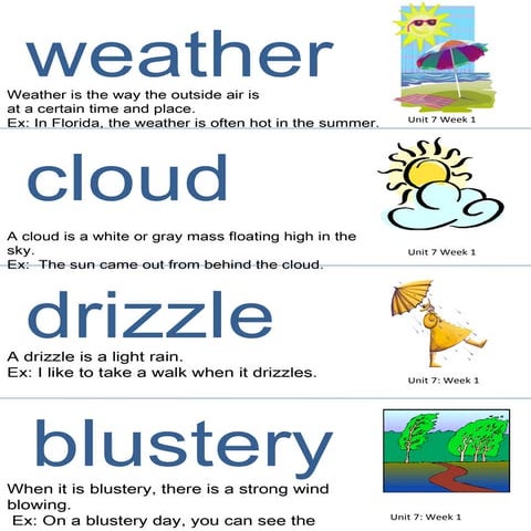 Teachn99 unit+7 +weeks+1,2,3-+complete | PPT